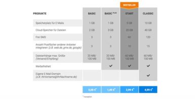 freenetmail Test & Erfahrungen 2025 | E-Mail made in Germany
