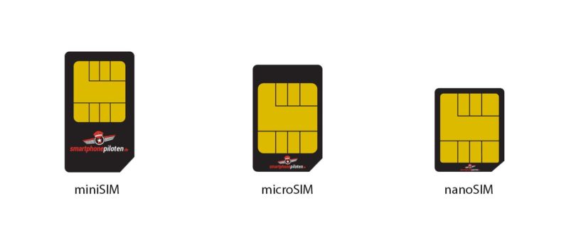 Alle SIM-Karten Größen & Formate auf einen Blick | smartphonepiloten.de